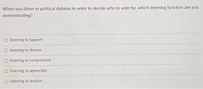 Solved When you listen to political debates in order to | Chegg.com
