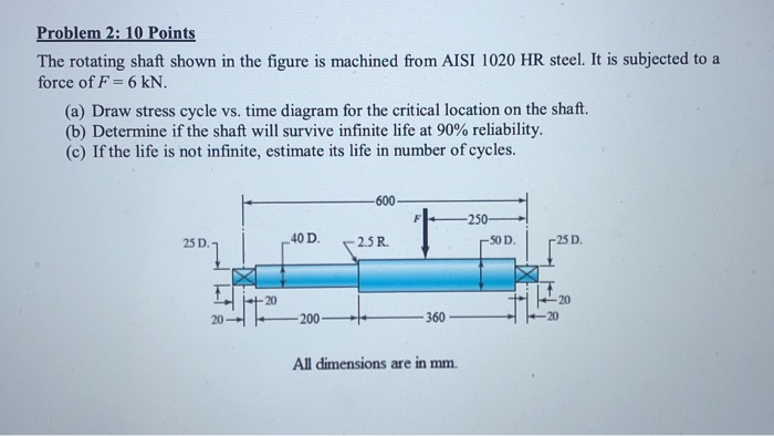 Solved Problem 2: 10 Points The rotating shaft shown in the | Chegg.com