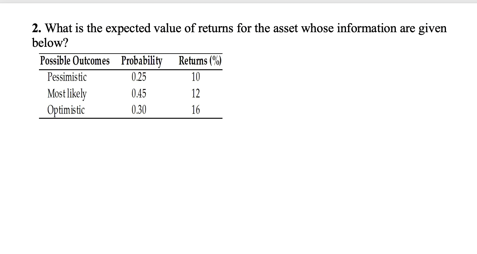 Solved What is the expected value of returns for the asset | Chegg.com
