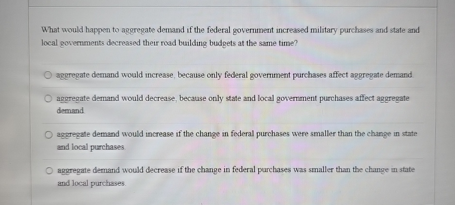 Solved What would happen to aggregate demand if the federal | Chegg.com