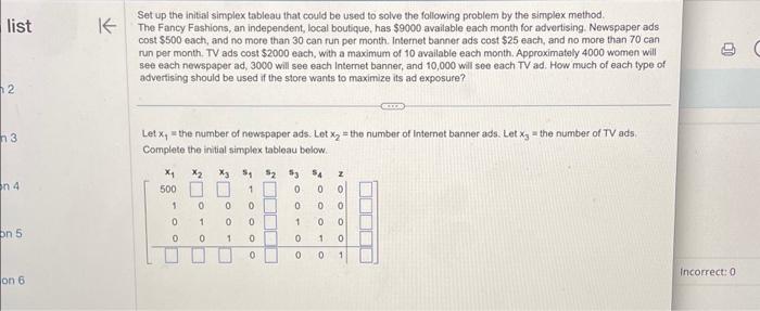 Solved Set up the initial simplex tableau that could be used | Chegg.com