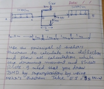 Solved Use the principal of mohr's theorem to calculate the | Chegg.com