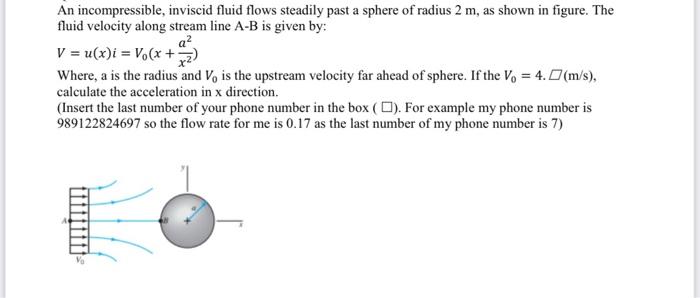 Solved An incompressible, inviscid fluid flows steadily past | Chegg.com
