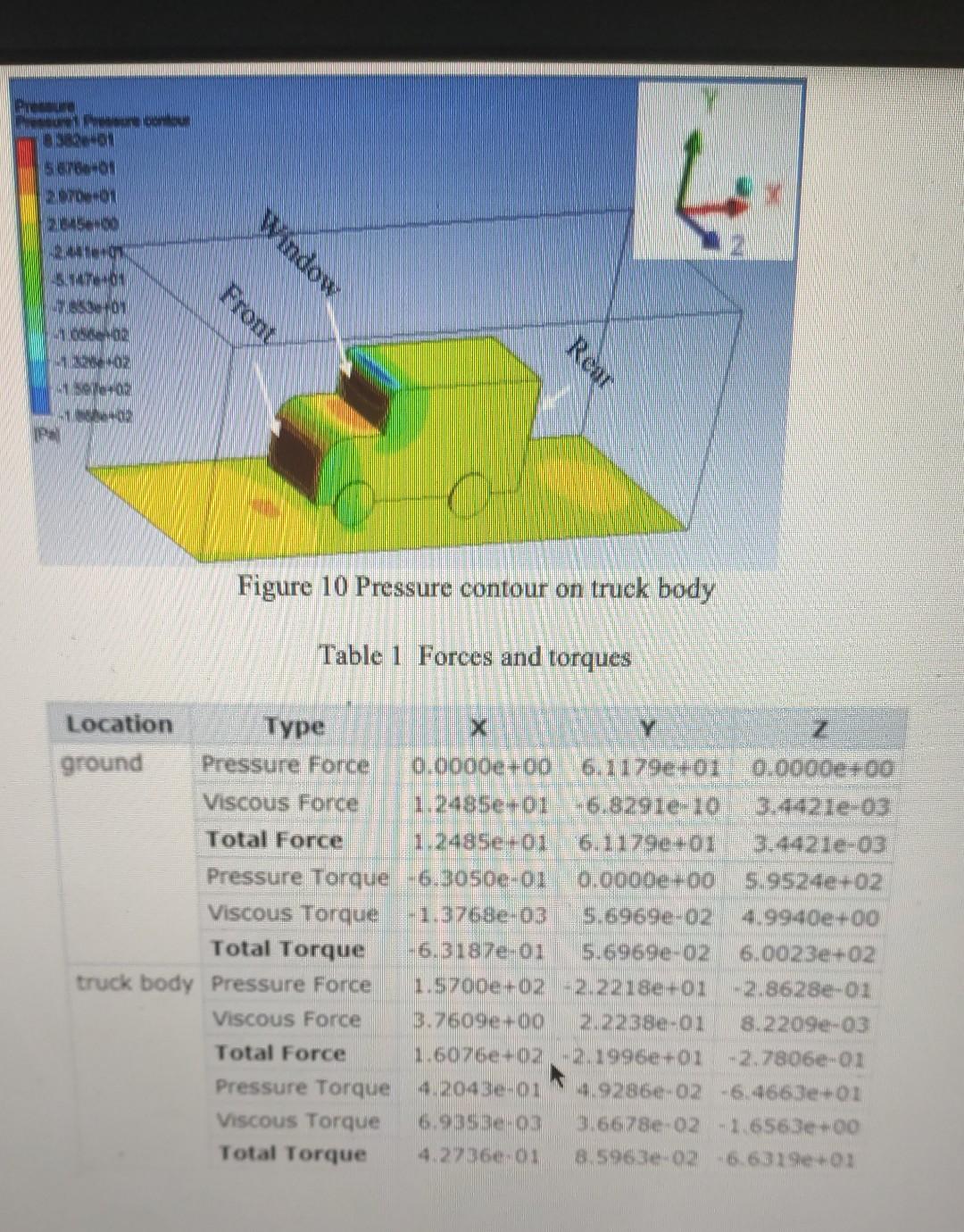 Solved 7. Consider a CFD simulation of air flow over a | Chegg.com