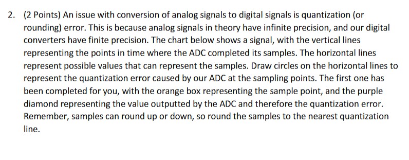 Solved 2. (2 ﻿Points) An ﻿issue with conversion of ﻿analog | Chegg.com