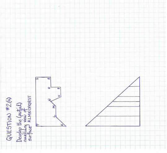 Solved Develop the partial auxiliary views of the surfaces | Chegg.com