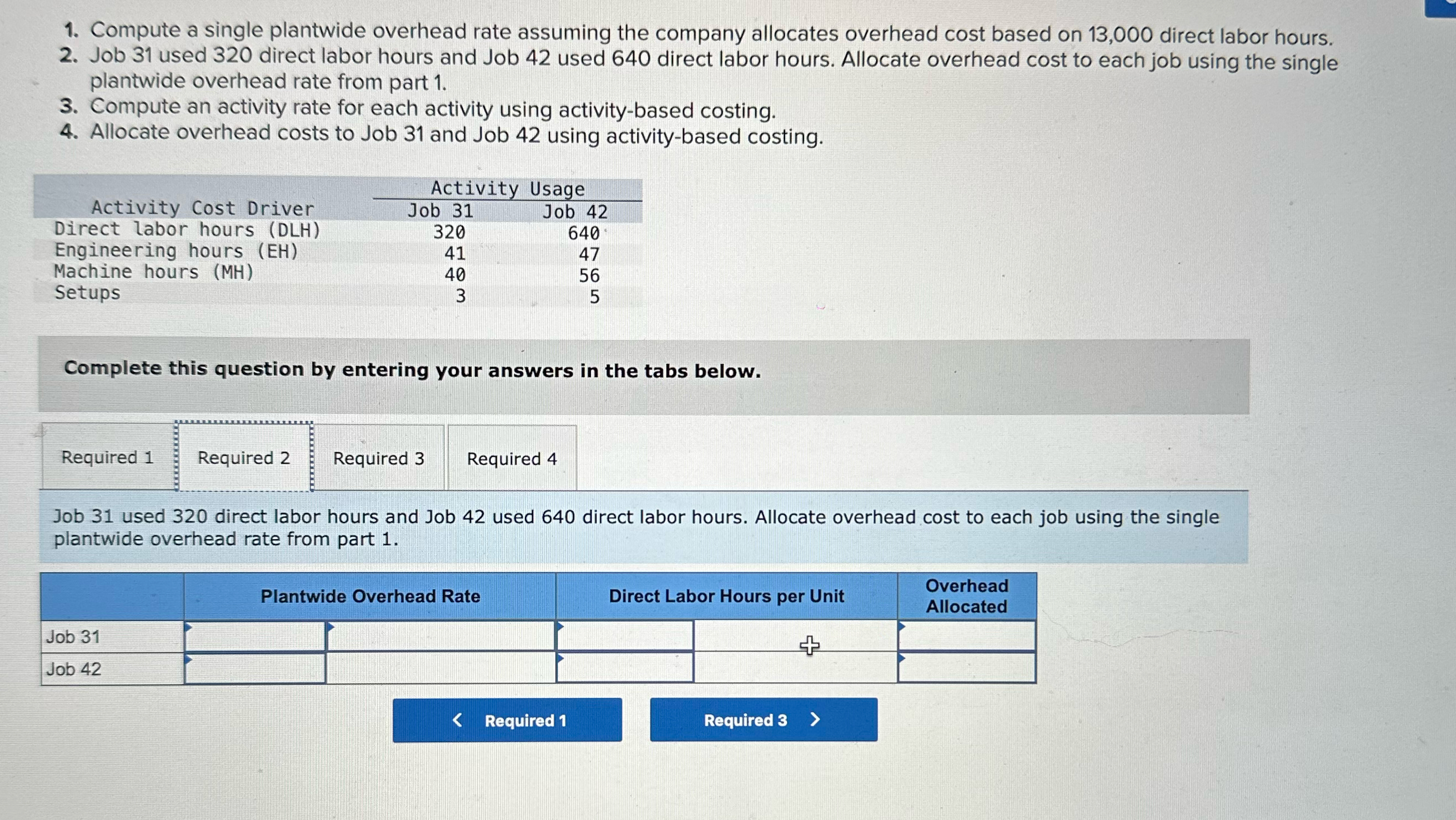 Compute a single plantwide overhead rate assuming the | Chegg.com
