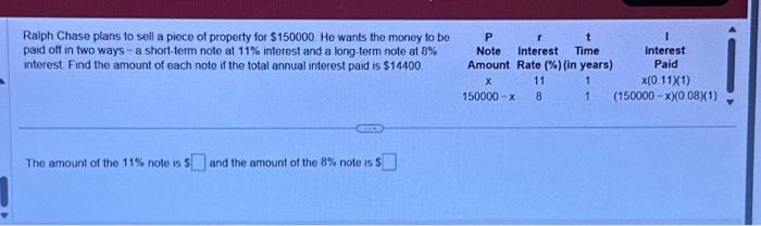 Solved Ralph Chase plans to sell a piece of property for | Chegg.com