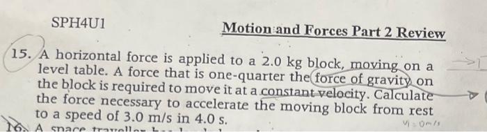 Solved 15. A horizontal force is applied to a 2.0 kg block, | Chegg.com