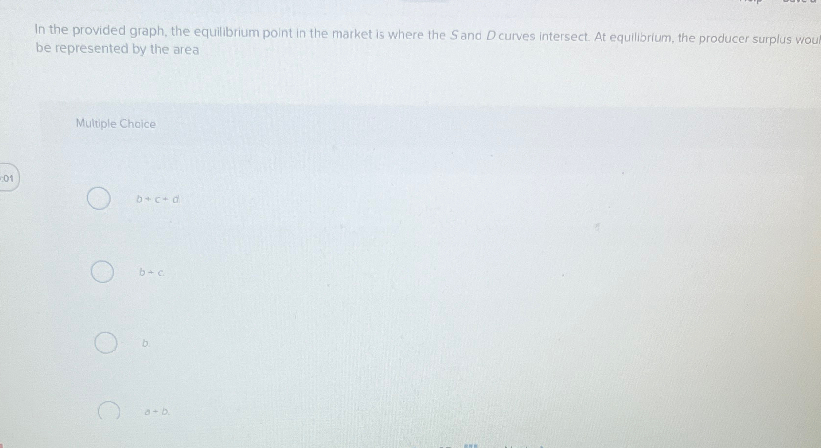 Solved In the provided graph, the equilibrium point in the | Chegg.com