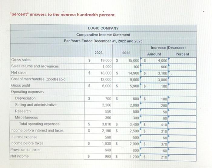 Solved "percent" answers to the nearest hundredth percent. | Chegg.com