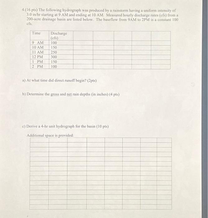 Solved 4. (16 pts) The following hydrograph was produced by | Chegg.com