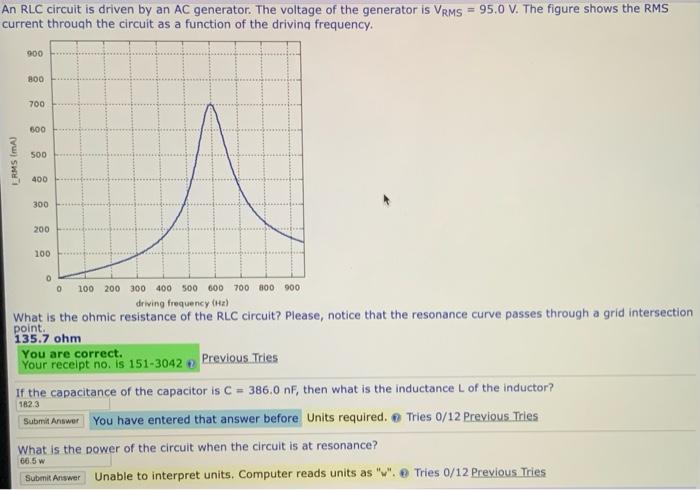 Solved An RLC circuit is driven by an AC generator. The | Chegg.com