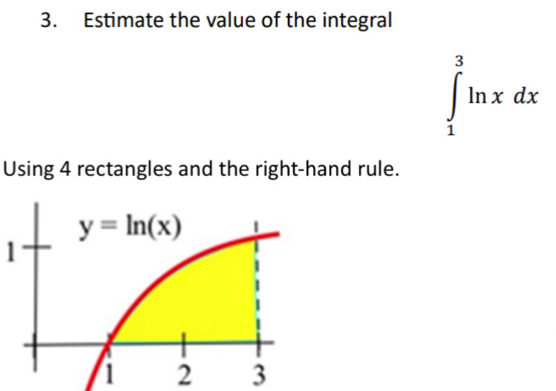 Solved Estimate the value of the integral∫13lnxdxUsing 4 | Chegg.com