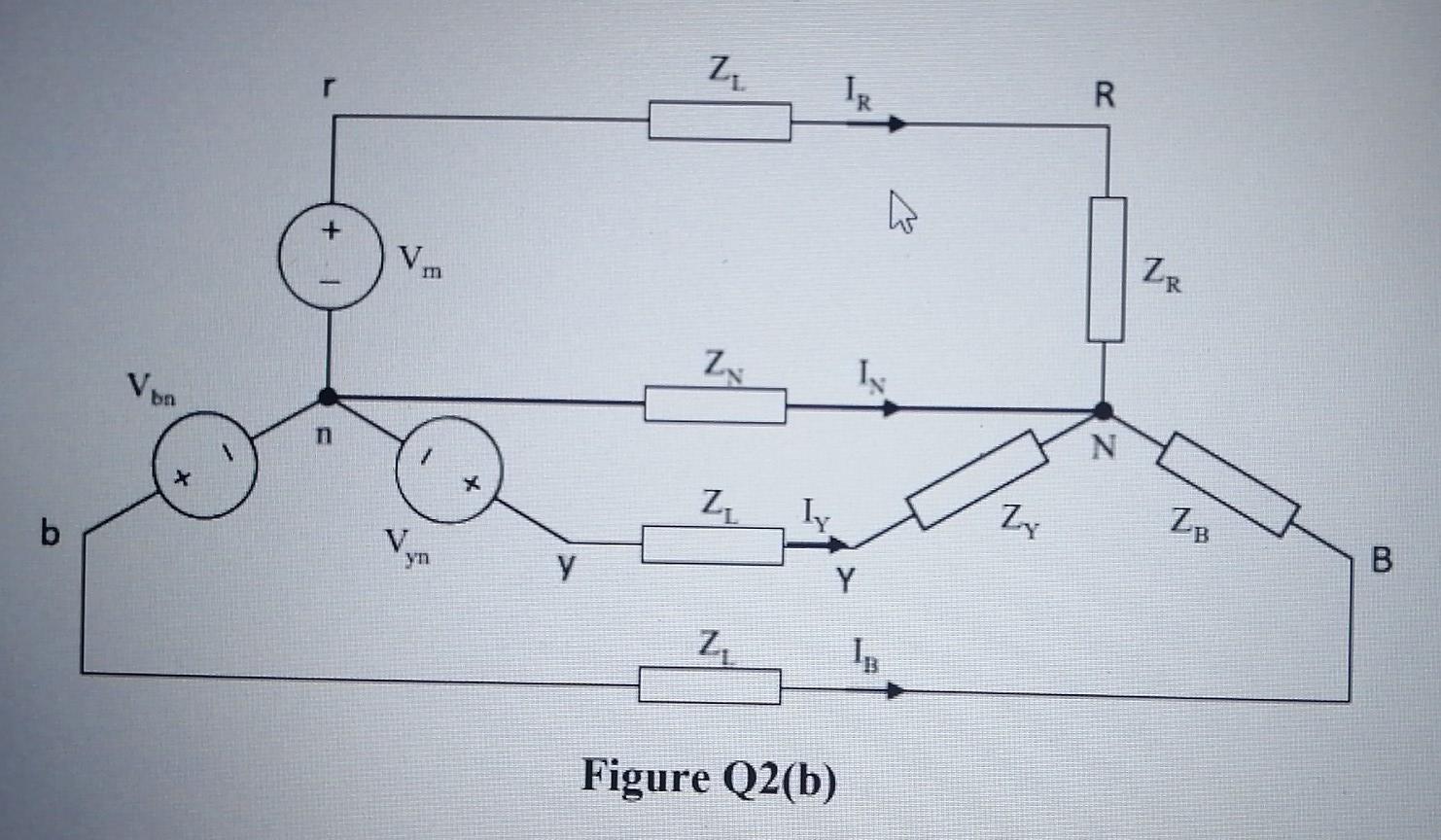 Solved (b) An unbalanced four-wire star-connected load as | Chegg.com