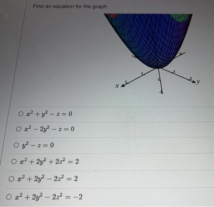 Solved Find an equation for the graph: x2+y2−z=0 x2−2y2−z=0 | Chegg.com