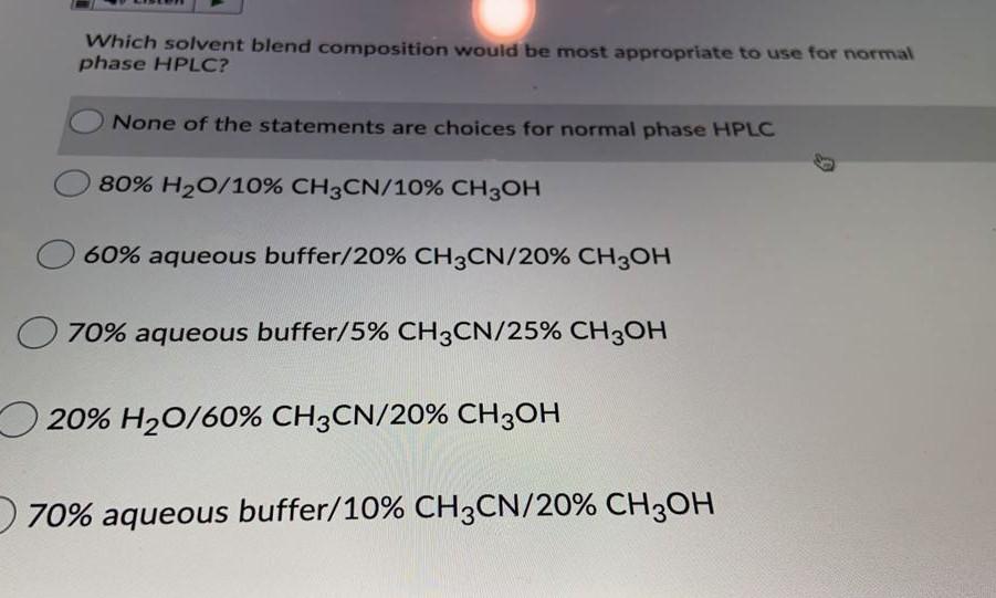 Solved Which solvent blend composition would be most | Chegg.com