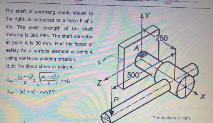Solved AY The shaft of overhang crank, shown to the right, | Chegg.com