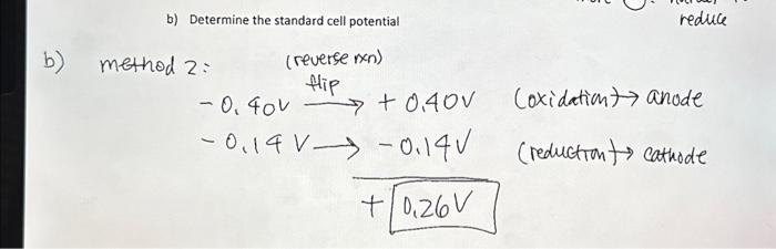 Solved how did they determine which was the anode / cathode | Chegg.com