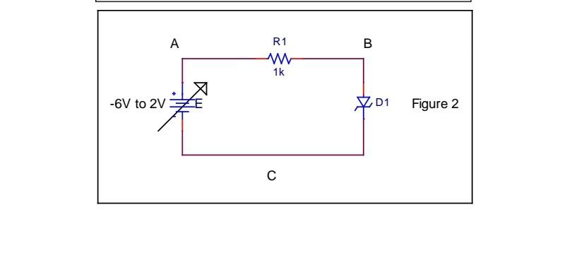 Solved PART 2: OPERATION OF A ZENER DIODE. 2.1 Build the | Chegg.com