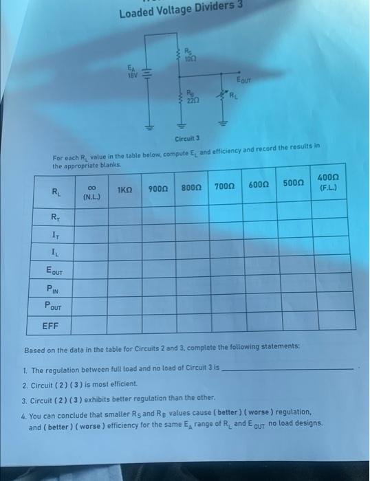 Solved Loaded Voltage Dividers 3 For each RL value in the | Chegg.com