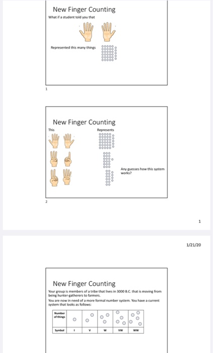 2. What number comes after the following in our new | Chegg.com