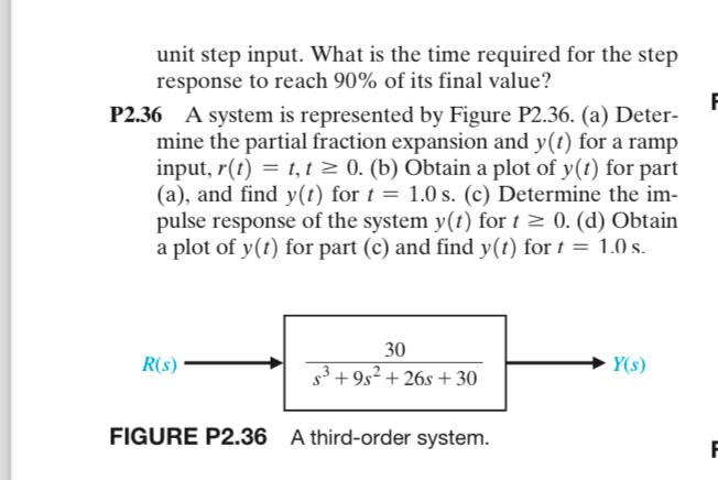 unit step input. What is the time required for the | Chegg.com