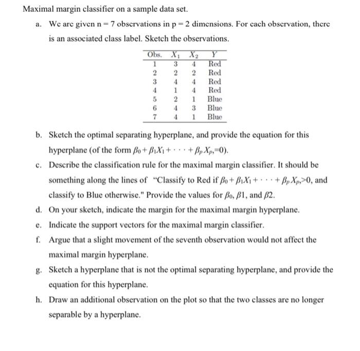 Solved Maximal margin classifier on a sample data set. a. We | Chegg.com