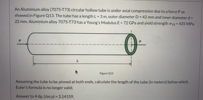 Solved An Aluminium alloy (7075-T73) circular hollow tube is | Chegg.com