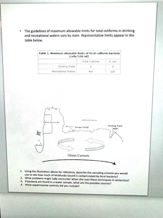 Solved Case Study on Microbial Growth and Sampling: Fecal | Chegg.com