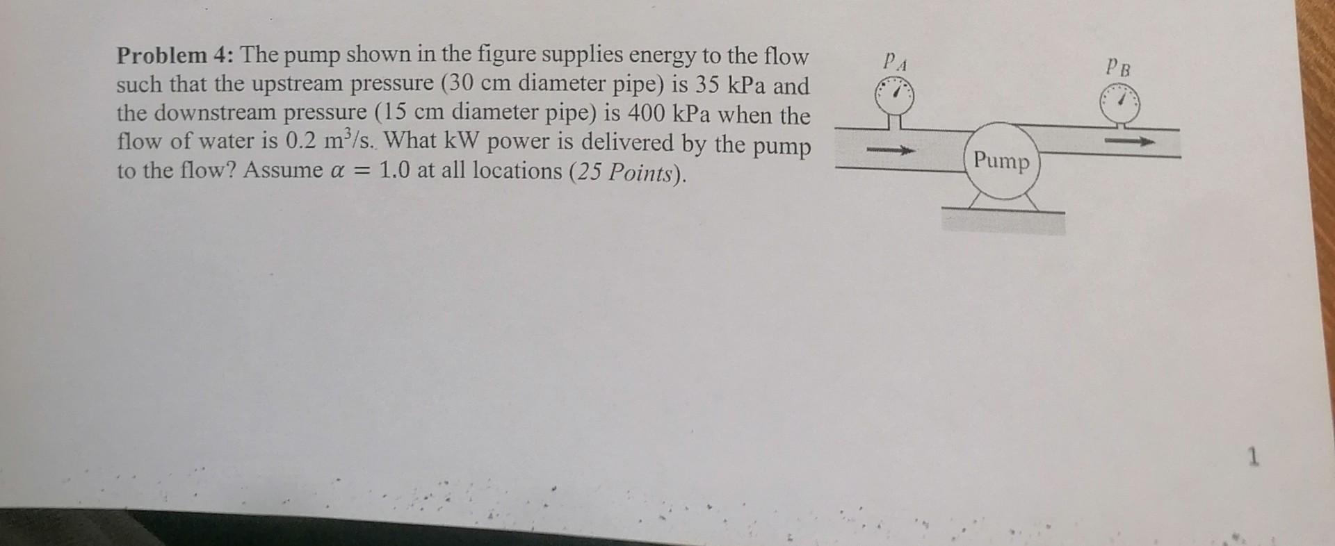 Solved PA PB Problem 4: The pump shown in the figure | Chegg.com