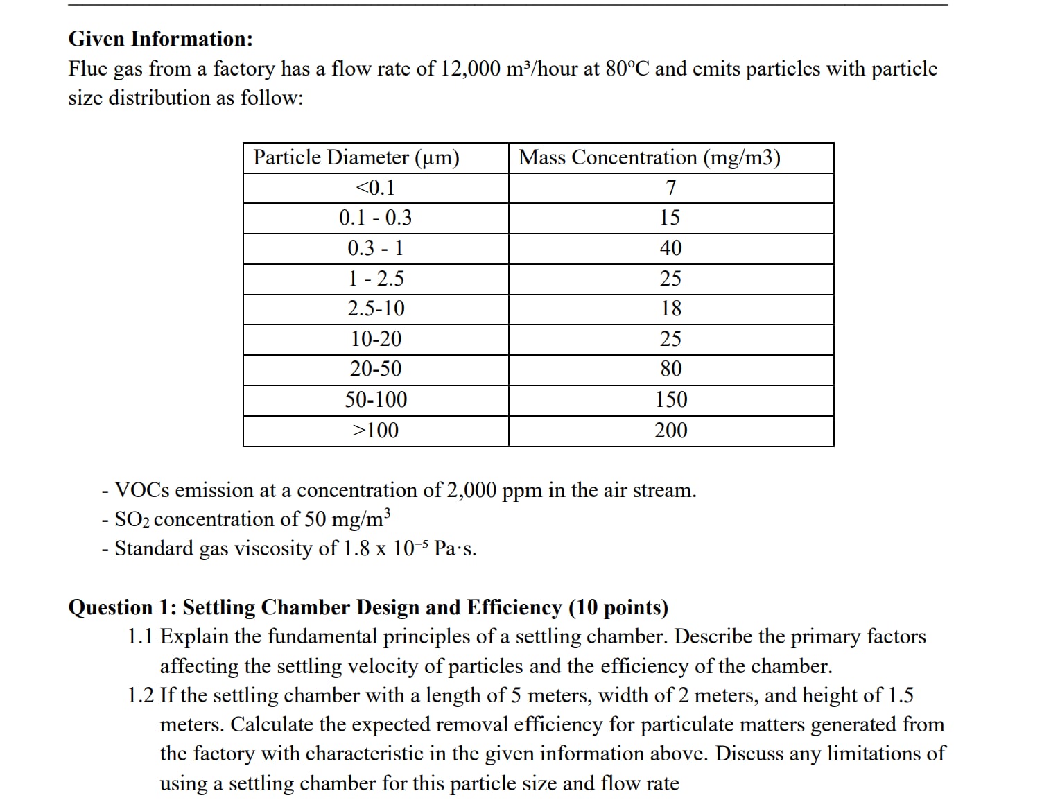 Solved (FYI-this is for air quality control equipment and it | Chegg.com