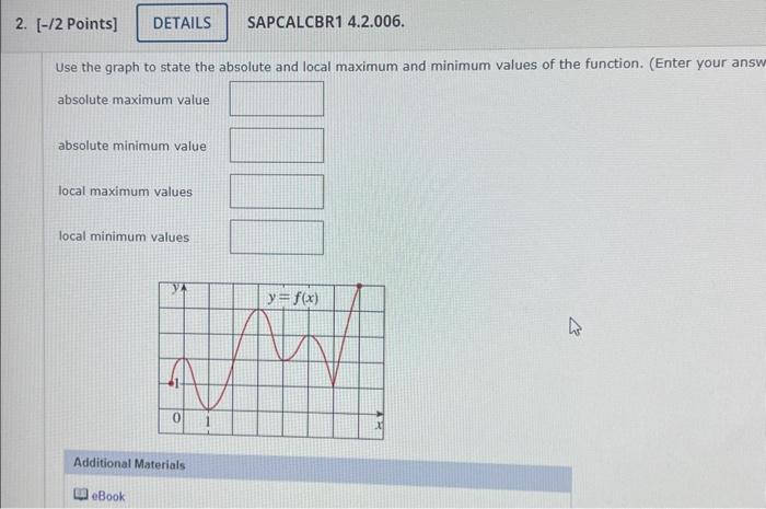 Solved Use the graph to state the absolute and local maximum | Chegg.com