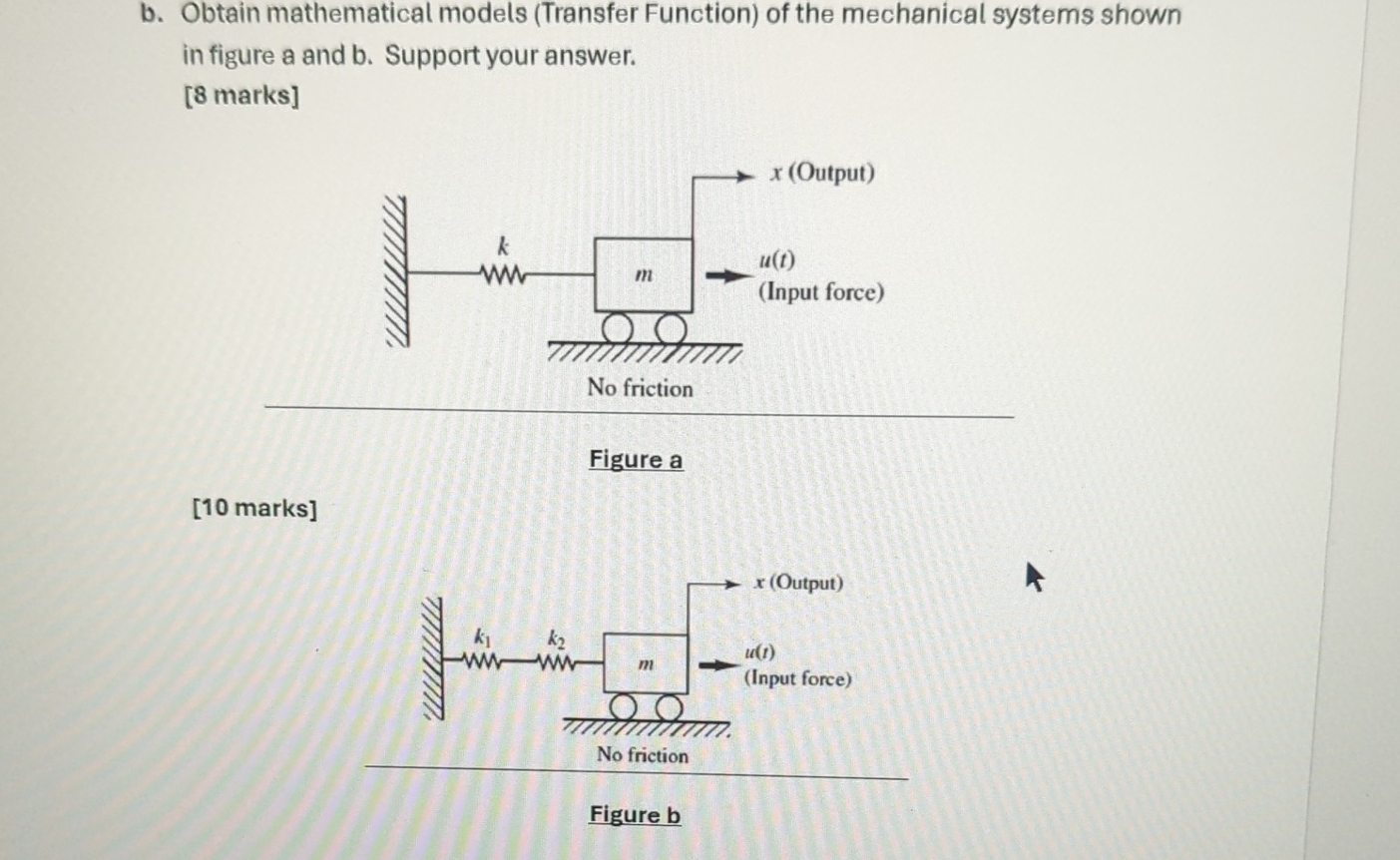 Solved b. ﻿Obtain mathematical models (Transfer Function) | Chegg.com