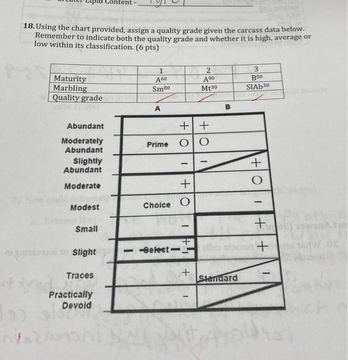 18. Using the chart provided, assign a quality grade | Chegg.com