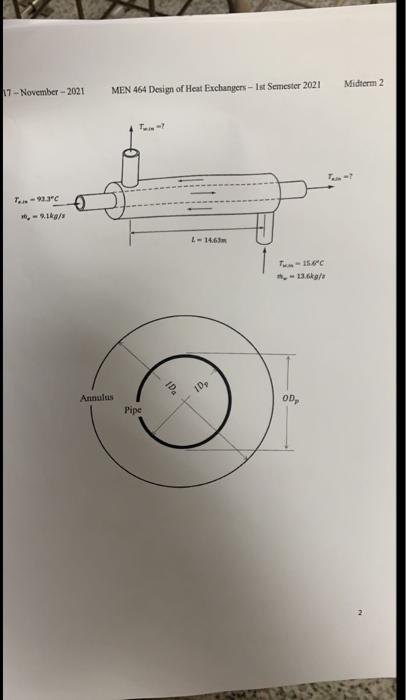 Solved Problem 1: Double pipe heat exchanger Water (cold | Chegg.com