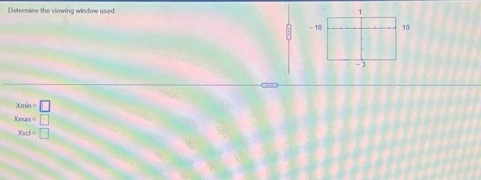 Solved Determine the viewing window used Xmin=Xmax=Xsc= | Chegg.com