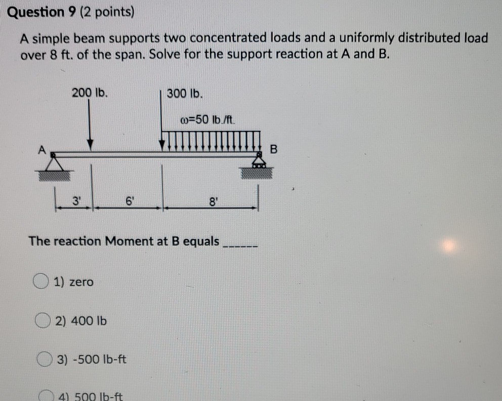 Solved Question 9 (2 points) A simple beam supports two | Chegg.com