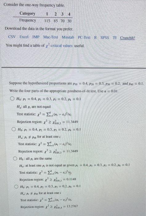 Solved Consider the one-way frequency table. Category 1 23 4 | Chegg.com