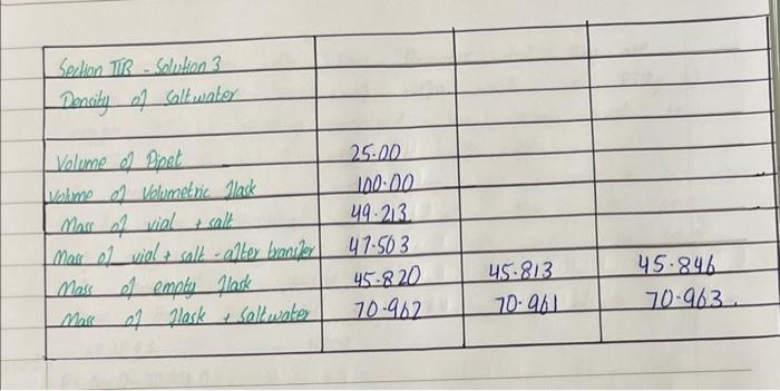 Solved using the information below in the table answer all | Chegg.com