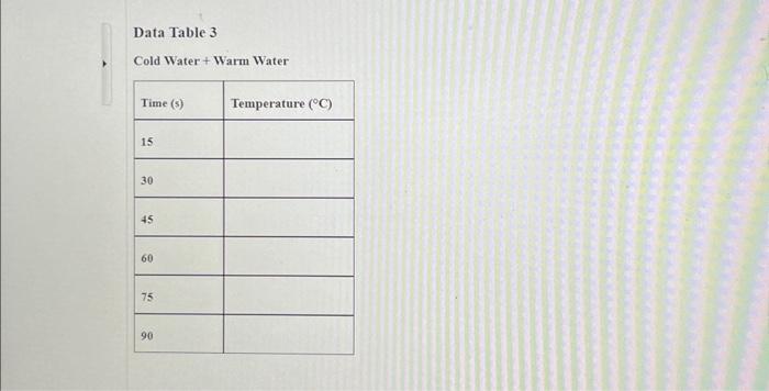 Data Table 2 Cold Water + Hot WaterCold Water + Warm | Chegg.com