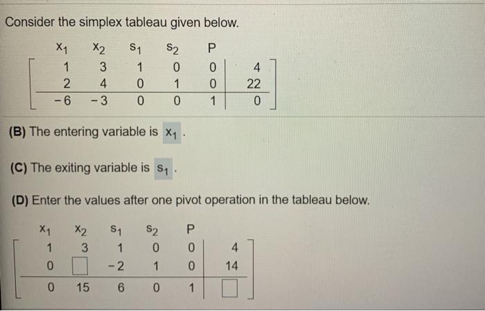 Solved Consider the simplex tableau given below. 4 X1 1 2 -6 | Chegg.com