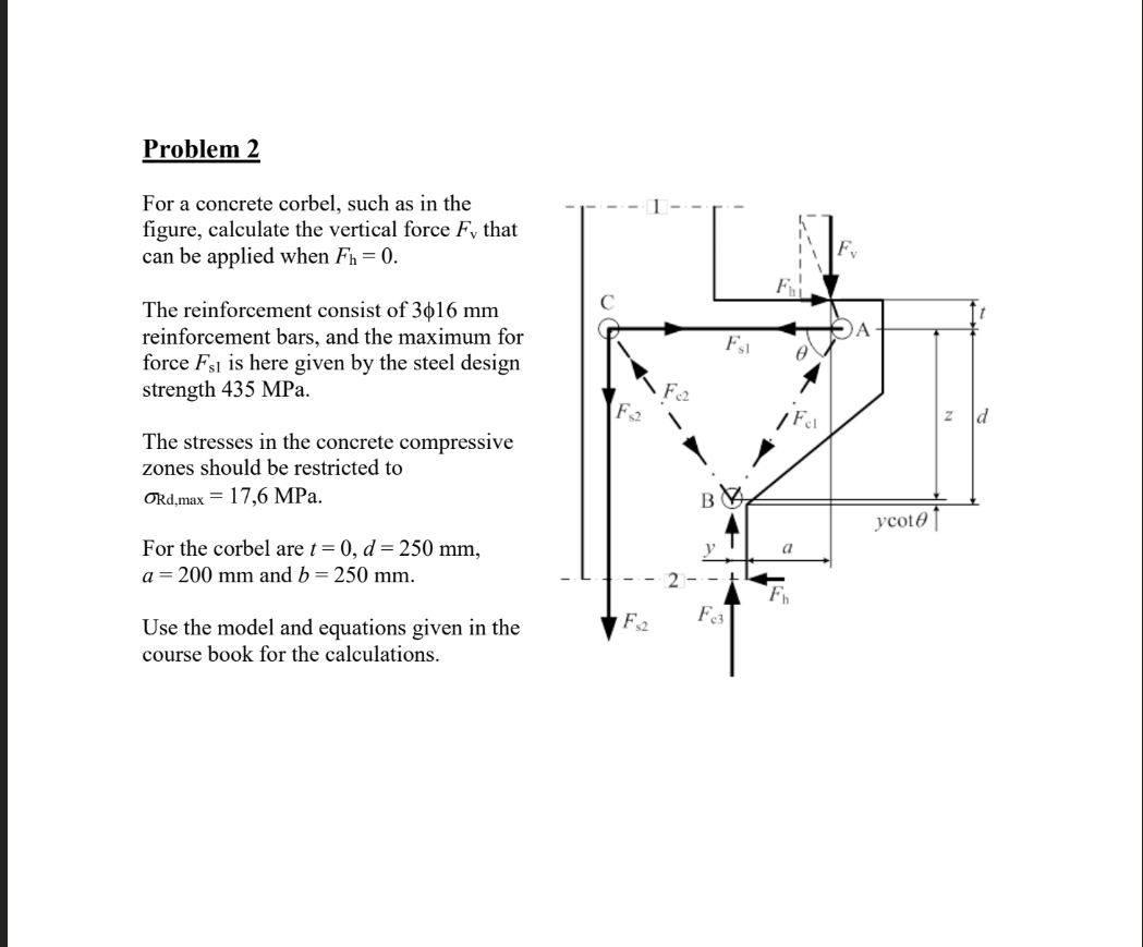 Solved Problem 2For a concrete corbel, such as in the | Chegg.com