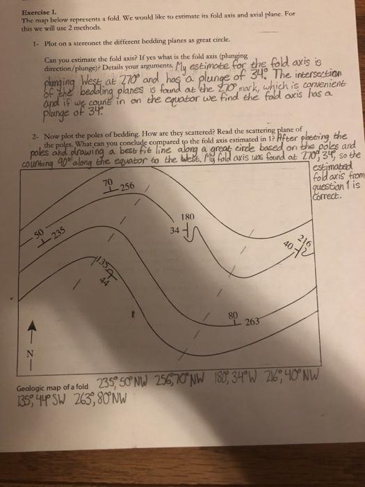 Exercise 1. The map below represents a fold. We would | Chegg.com