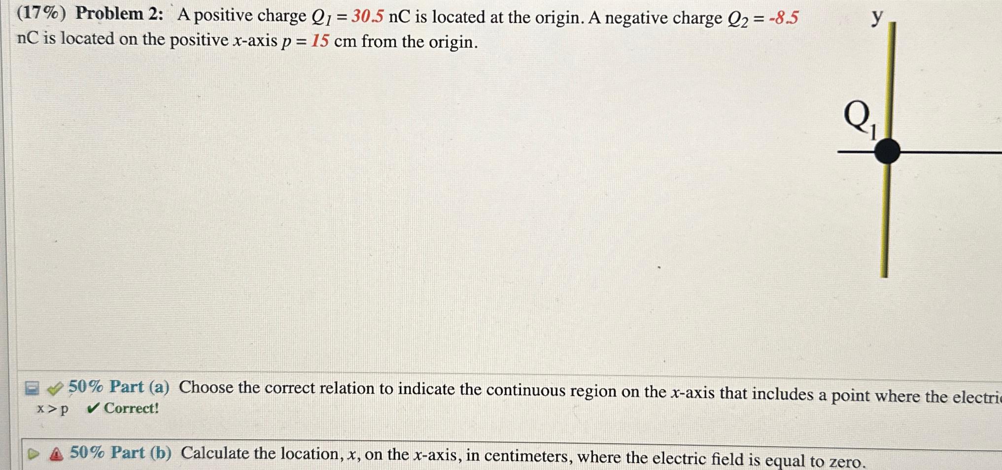 Problem 2: A positive charge Q_(1)=30.5nC is located | Chegg.com