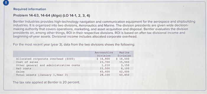 Solved Required information Problem 14-63, 14-64 (Algo) (LO | Chegg.com