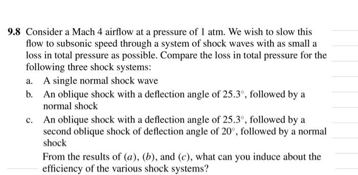 Solved 9.8 Consider a Mach 4 airflow at a pressure of 1 atm. | Chegg.com