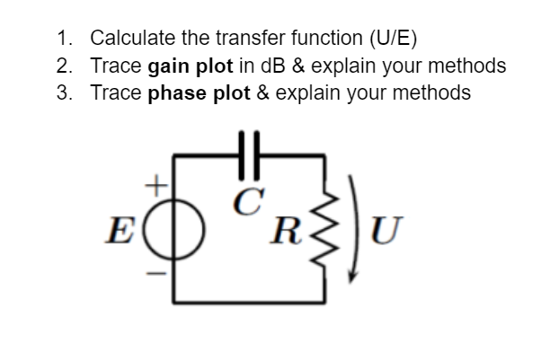 Calculate the transfer function (U/E)Trace gain plot | Chegg.com