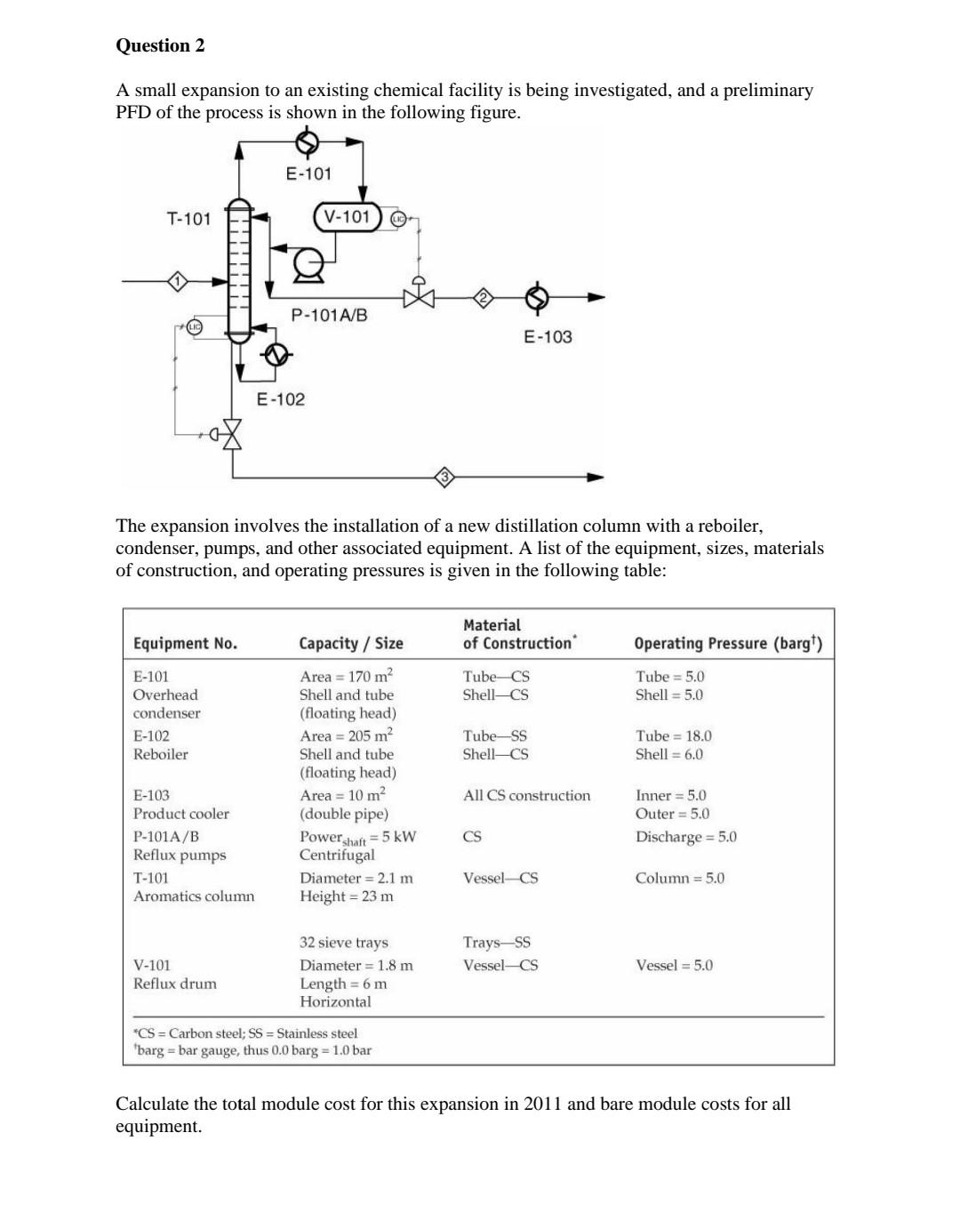 Solved A small expansion to an existing chemical facility is | Chegg.com