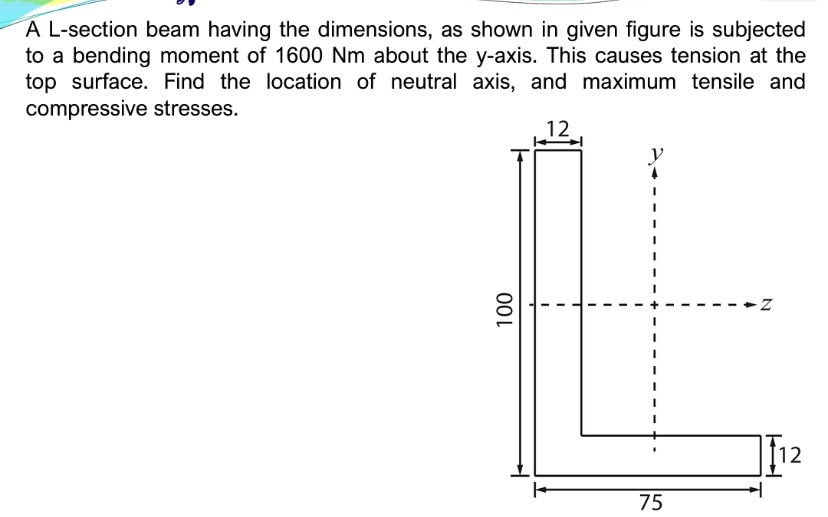 Solved A L-section beam having the dimensions, as shown in | Chegg.com